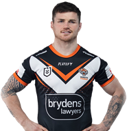 John Bateman - NRL + Supercoach Statistics | Cowboys