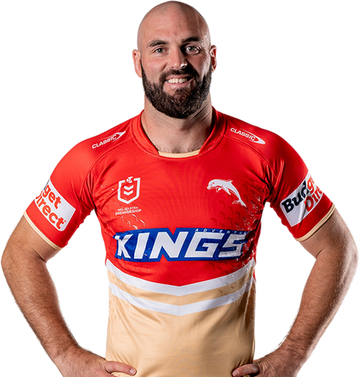 Mark Nicholls - NRL + Supercoach Statistics | Dolphins